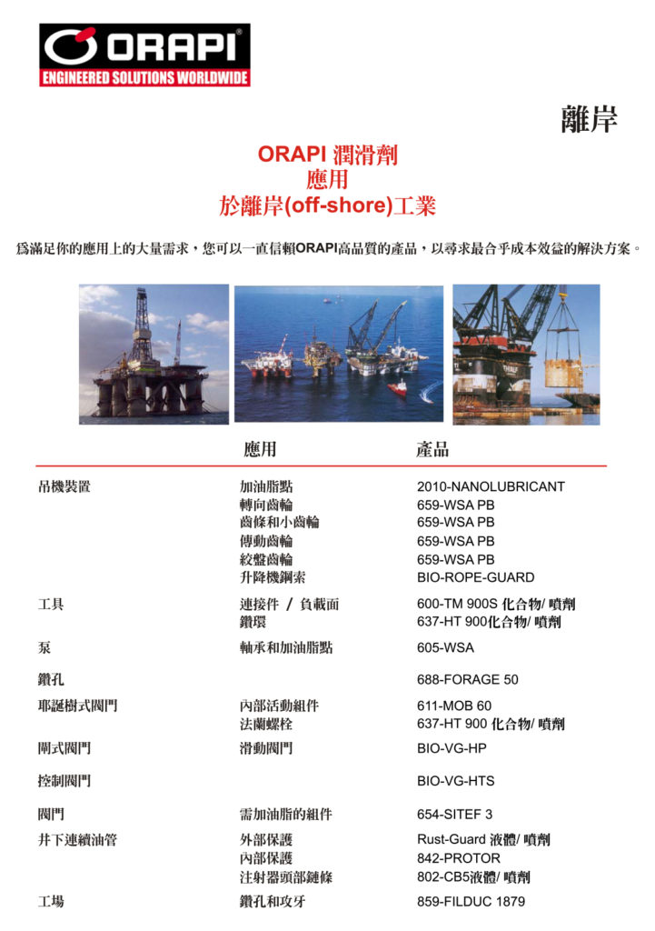 型錄點閱 - 台灣波力梅 - Thortex,ORAPI,PMX,陶瓷複合,泵浦,隔冷熱,熱交換器,VOC,氟素脂