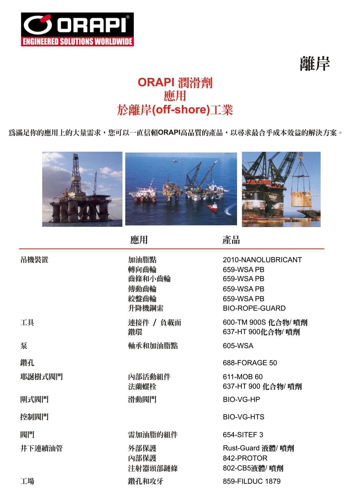 型錄點閱 - 台灣波力梅 - Thortex,ORAPI,PMX,陶瓷複合,泵浦,隔冷熱,熱交換器,VOC,氟素脂